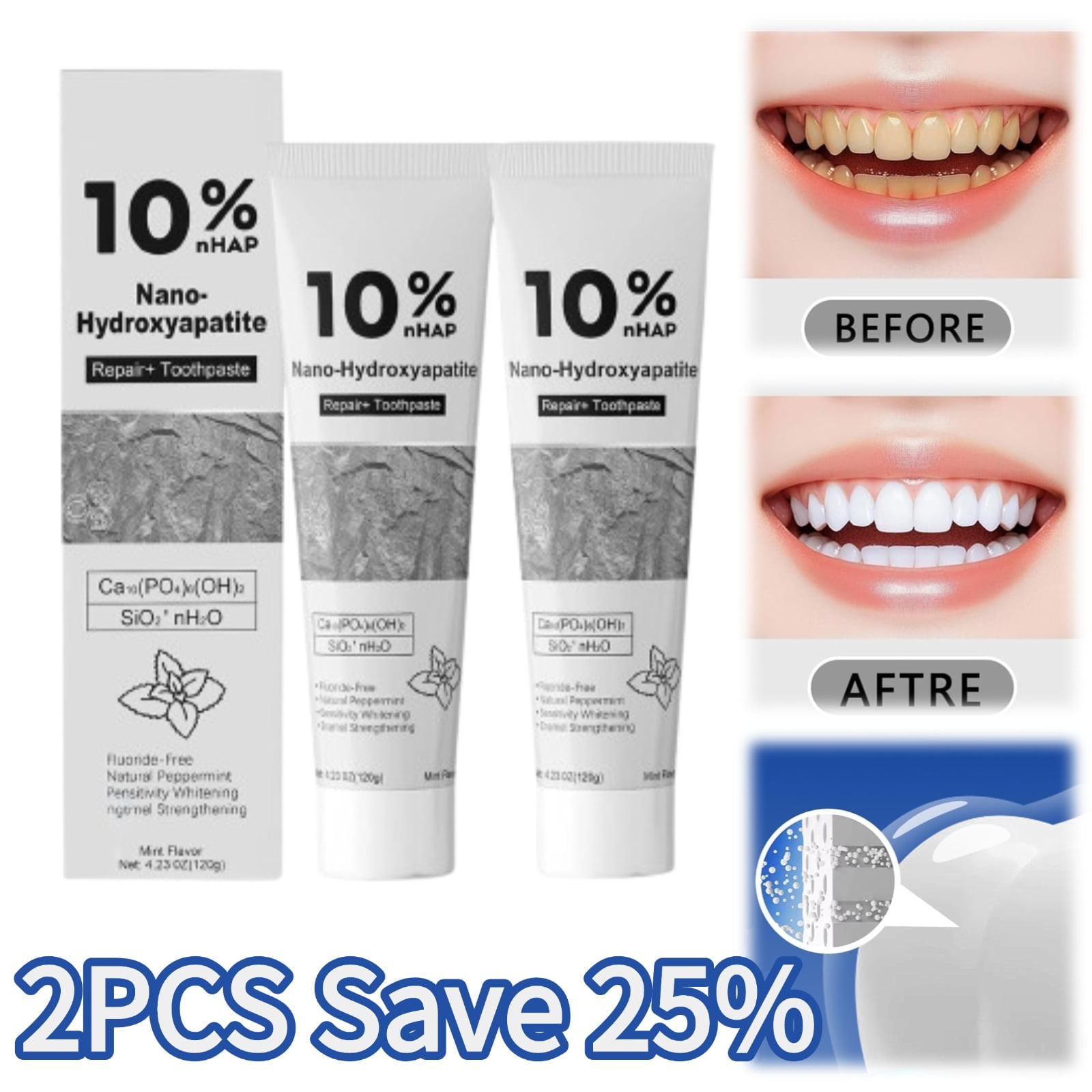 Hydroxyapatite Toothpastes for Enamel Protection and Tooth ...