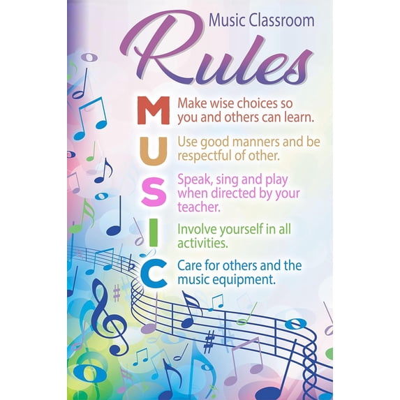The Hygge Life Music Classroom rules Poster Music Teacher Classroom ...