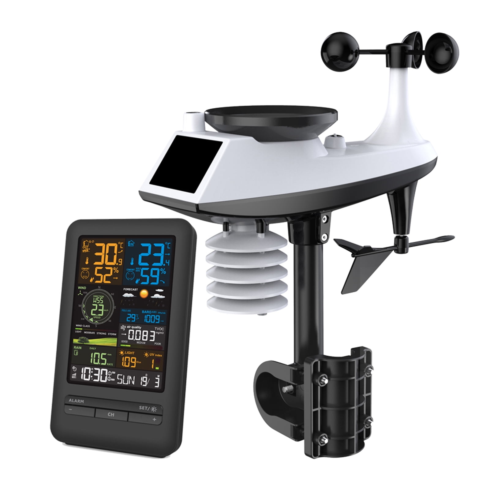 Hygrothermograph,And Wind Weather Stations Display With Station With ...