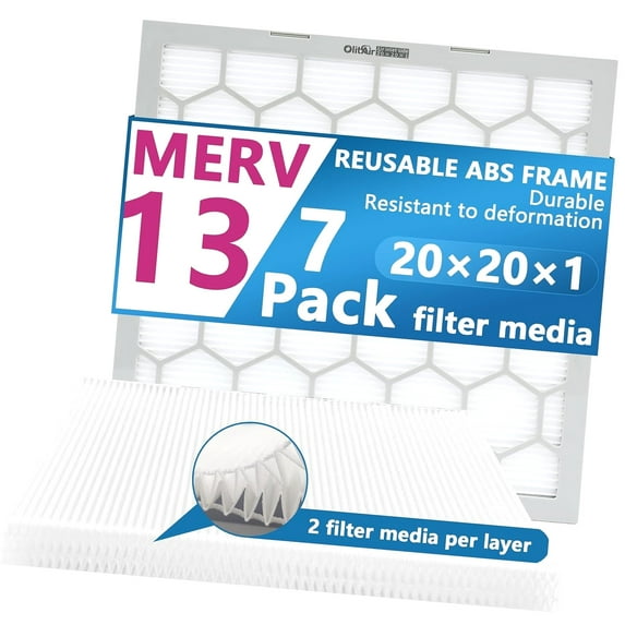 Hyjoy 20x20x1 MERV 13 Air Filter, AC Furnace Air Filter, Plastic Frame ...