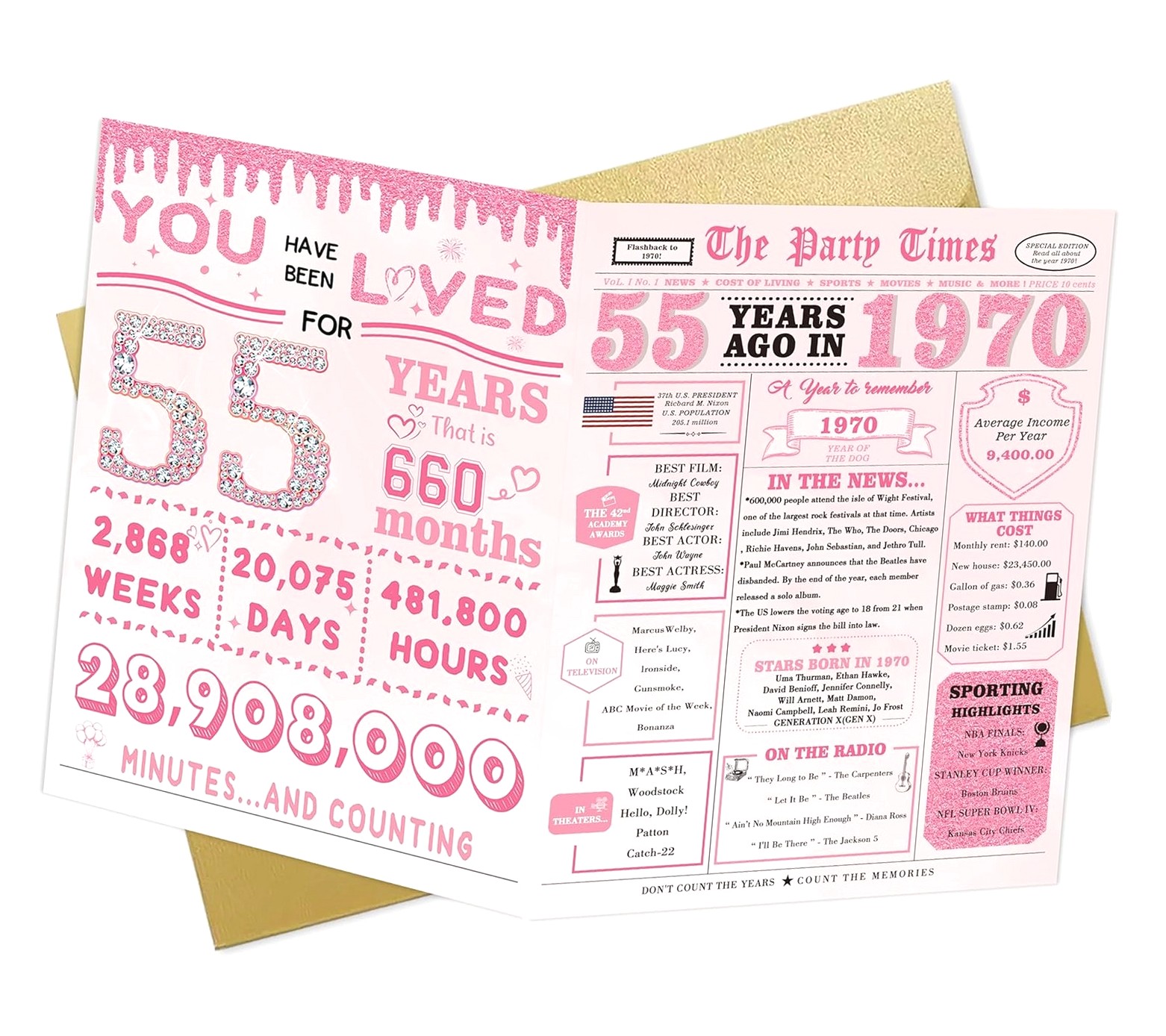 Hyjoy 55th Birthday Card, 55th Birthday Decorations for , 55 Year Old ...