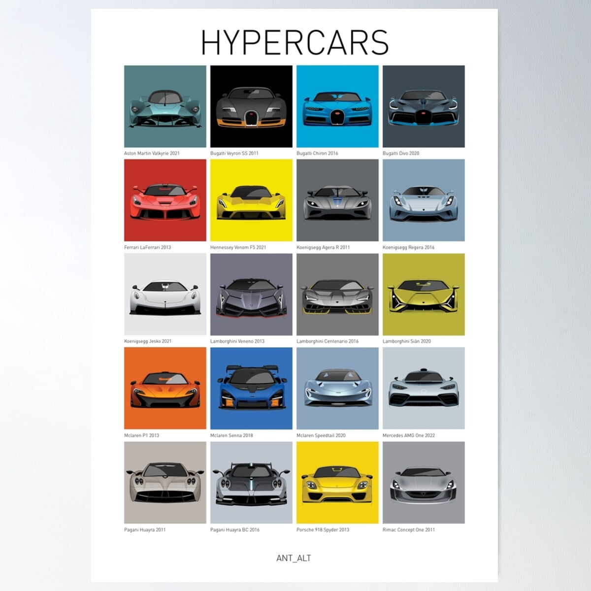 Hypercars Poster Wall Art, Modern Wall Decor, 24x36 UNFRAMED - Walmart.com