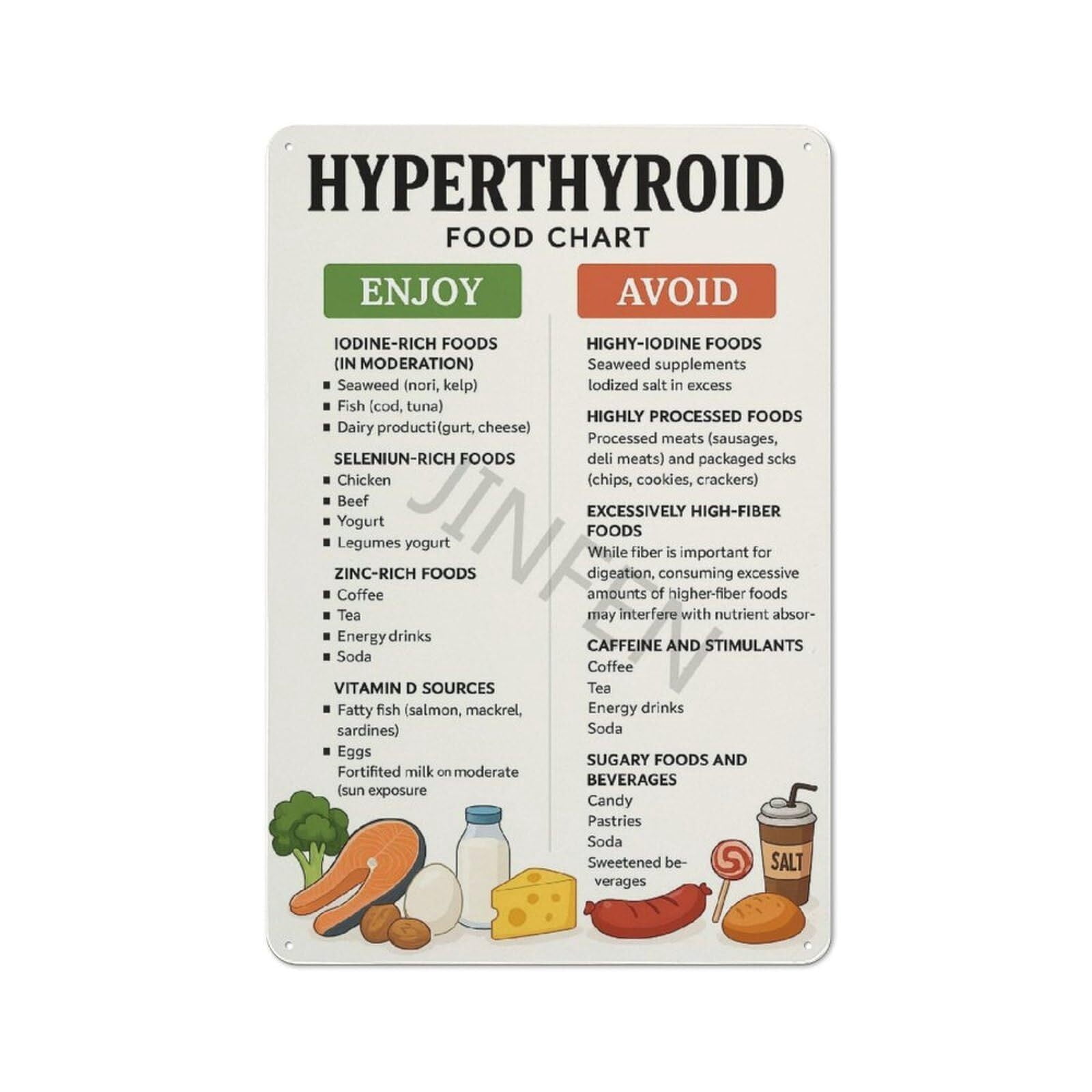 Hyperthyroidism Diet Chart Poster Healthy Food List Guide Kitchen ...