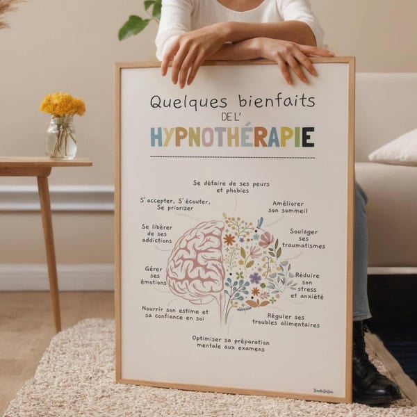 Hypnotherapy Benefits Poster, Hypnotherapist Gift, French Therapy ...