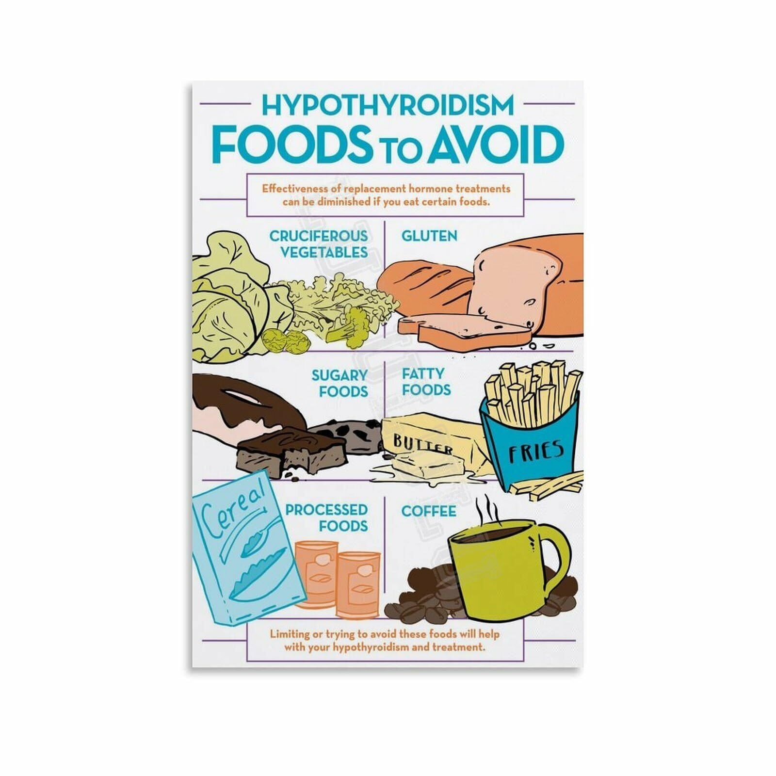 Hypothyroidism Diet Chart Poster Healthy Food (4) Canvas Painting Wall ...