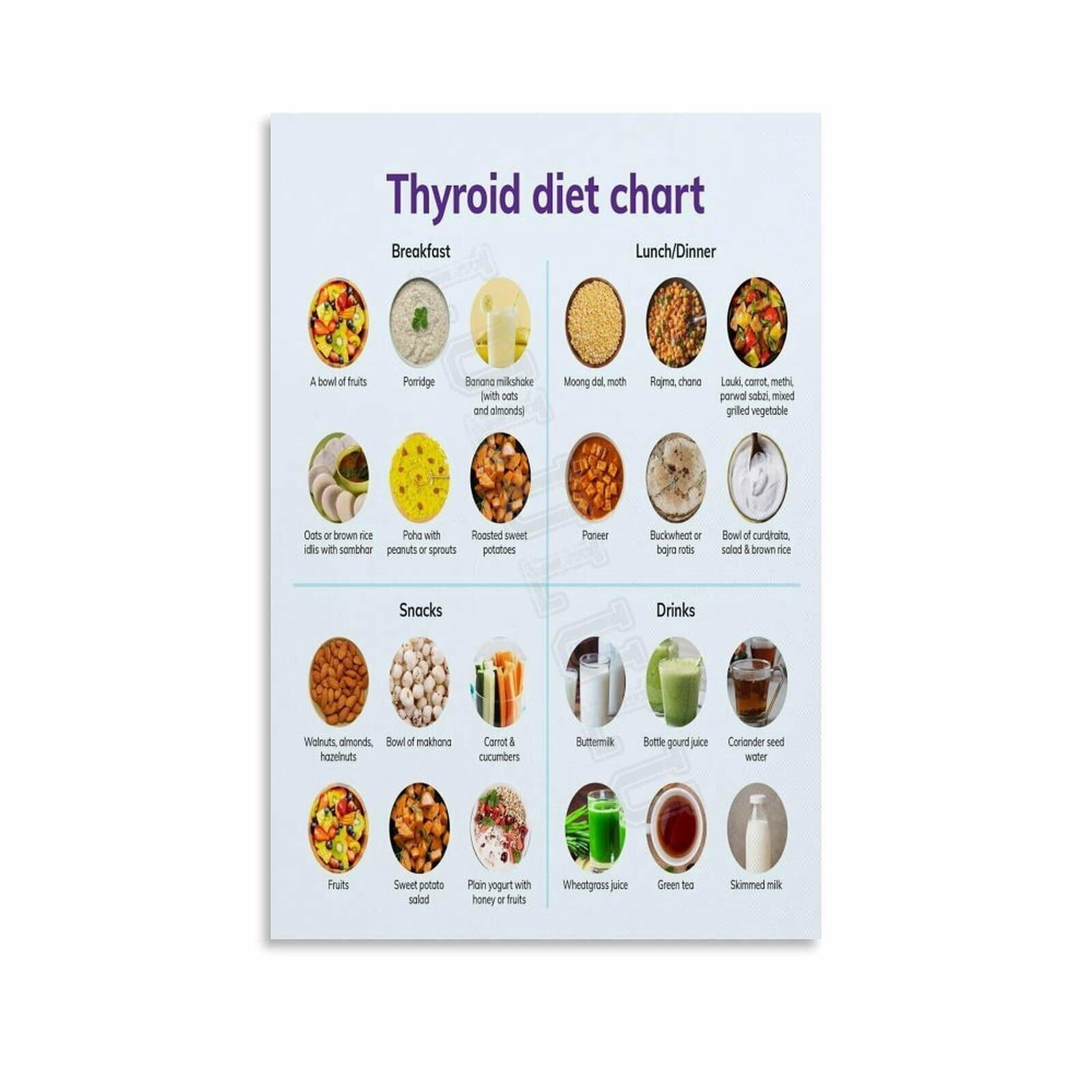 Hypothyroidism Diet Chart Poster Healthy Food (7) Canvas Painting Wall ...