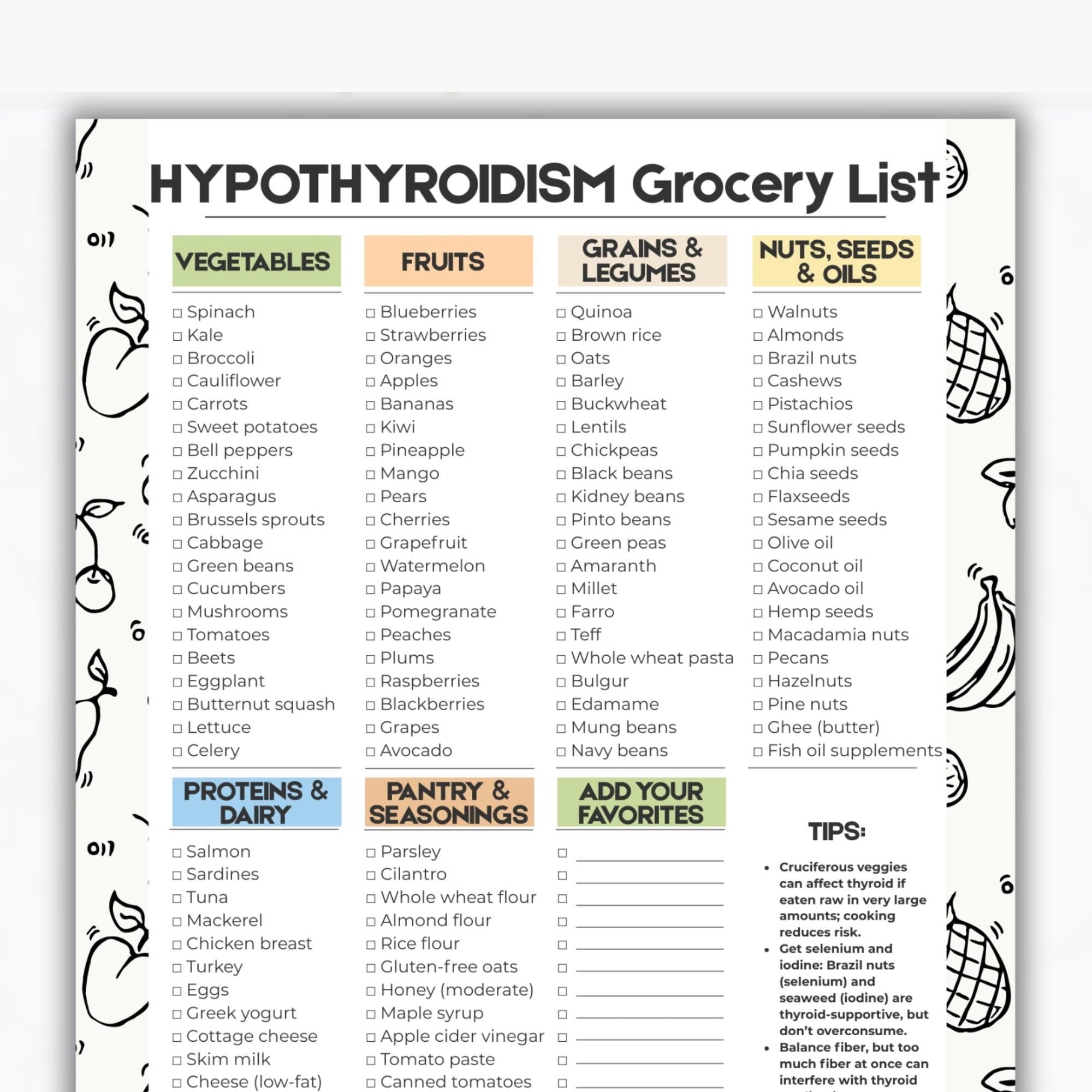Hypothyroidism Grocery List Poster, Thyroid Diet Food List Poster ...