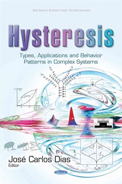 Hysteresis : Types, Applications and Behavior Patterns in Complex ...