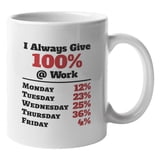I Always Give 100% at Work Coffee & Tea Mug for Coworker & Boss Lady ...