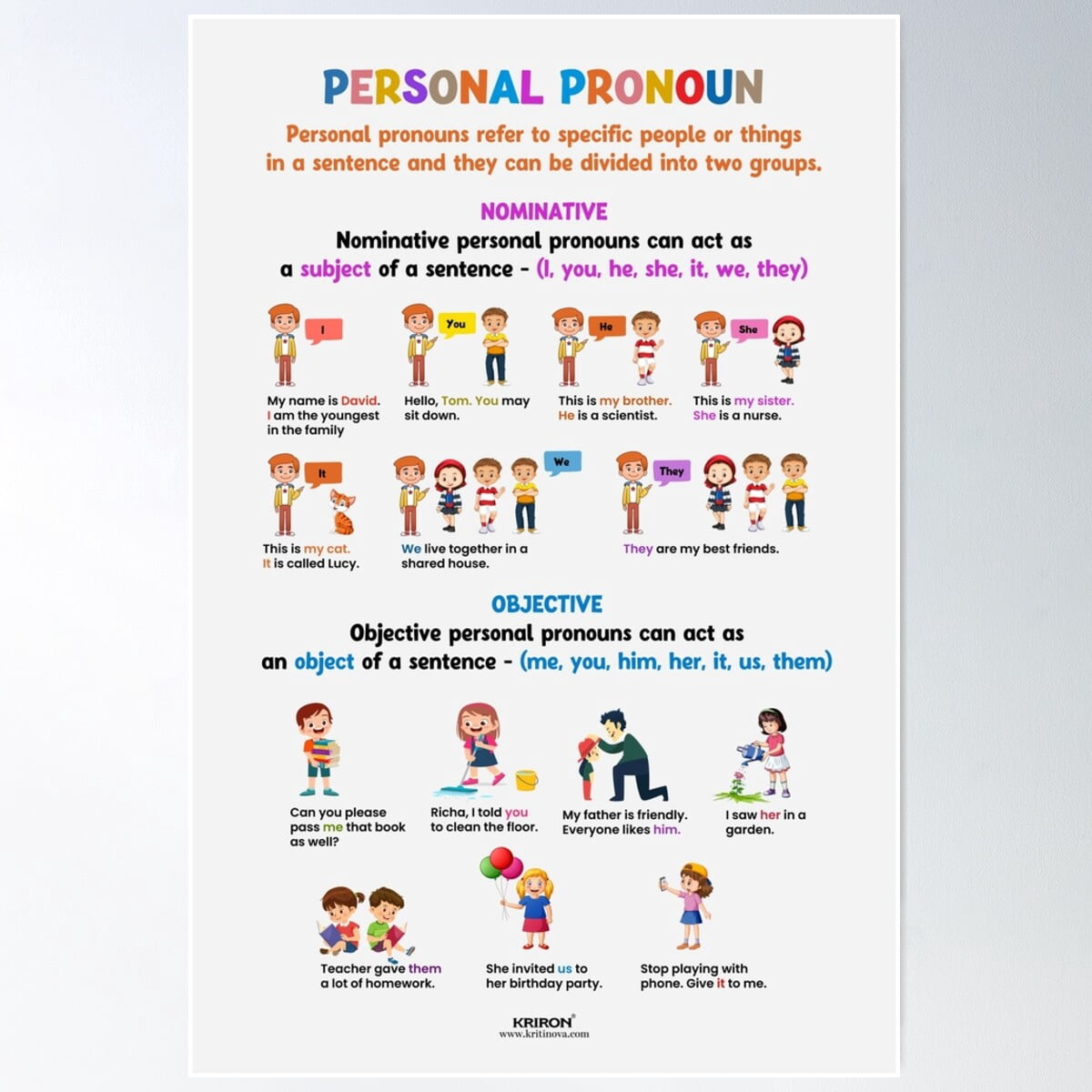 Personal Pronouns, English Grammar Poster Wall Art, Modern Wall Decor ...