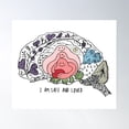 I Am Safe And Loved Brain Poster Wall Art Modern Wall Decor Art Home ...