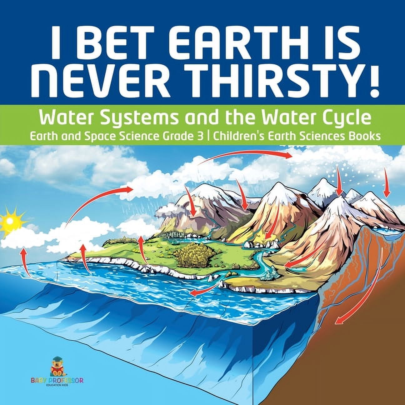 I Bet Earth is Never Thirsty! Water Systems and the Water Cycle Earth ...