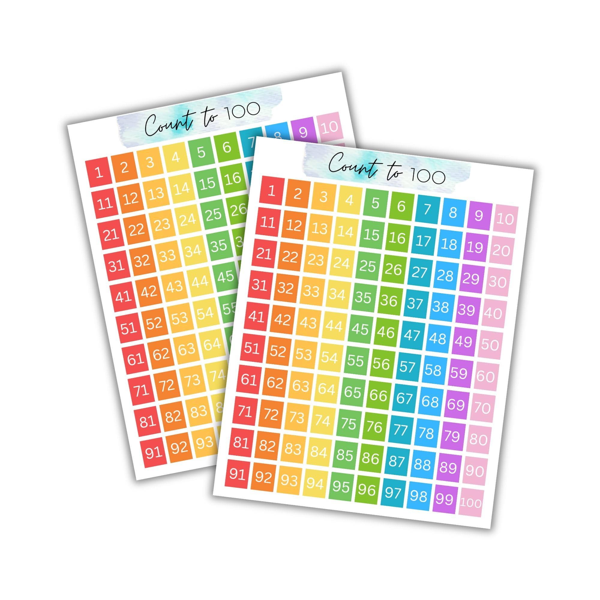 I Can Count to 100 Sheet 2pk Laminated Sheets for Elementary ...