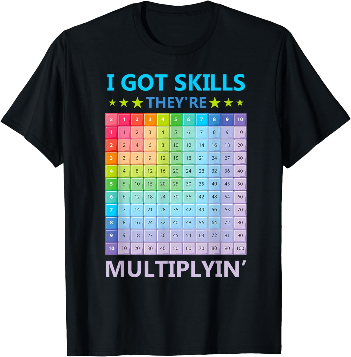 I Got Skills They're Multiplying Funny Math Teacher Students T-Shirt ...