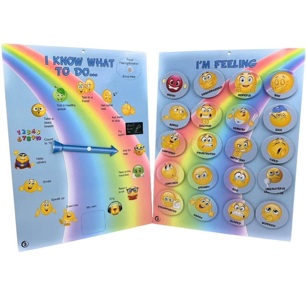 I Know What to Do Feelings Poster Elementary; Autism - ADHD - Helps ...