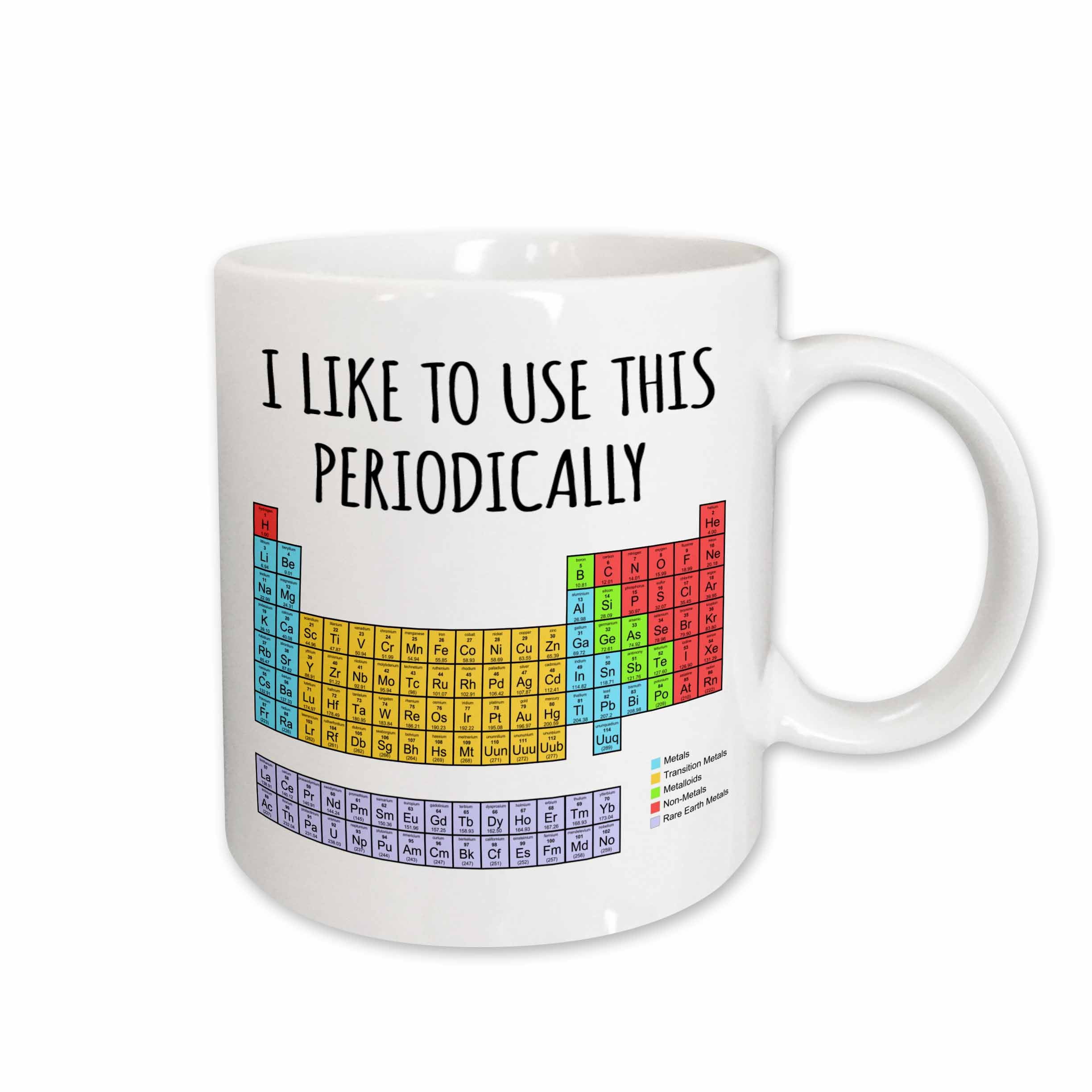 I like to use this Periodically - Funny Periodic Table science humor ...