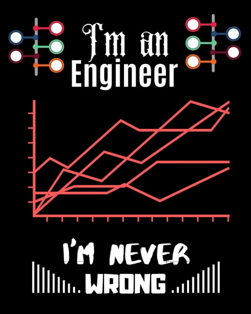 I'm an Engineer I'm Never WRONG : Graphing Paper Composition Book for ...