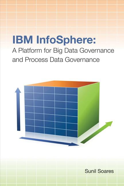 Ibm Governance