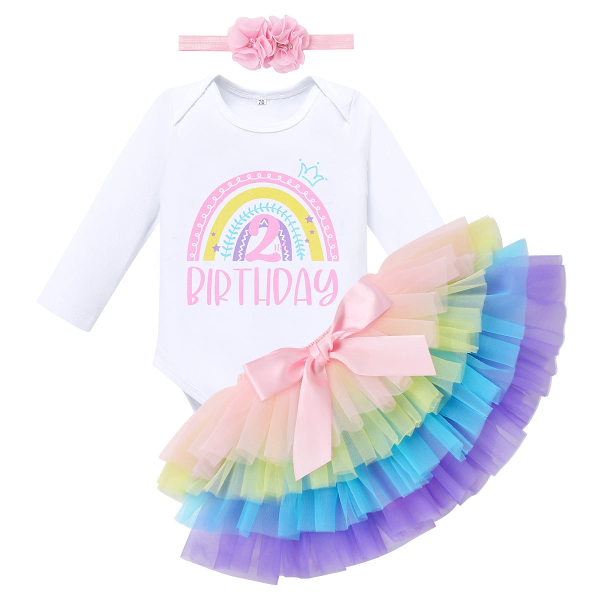 Toddler Girl Birthday Outfit