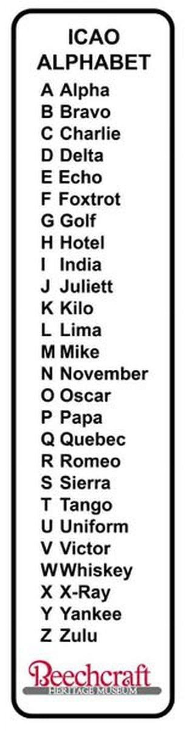ICAO Phonetic Alphabet Metal Sign, Beechcraft SIG-0205W - Walmart.com