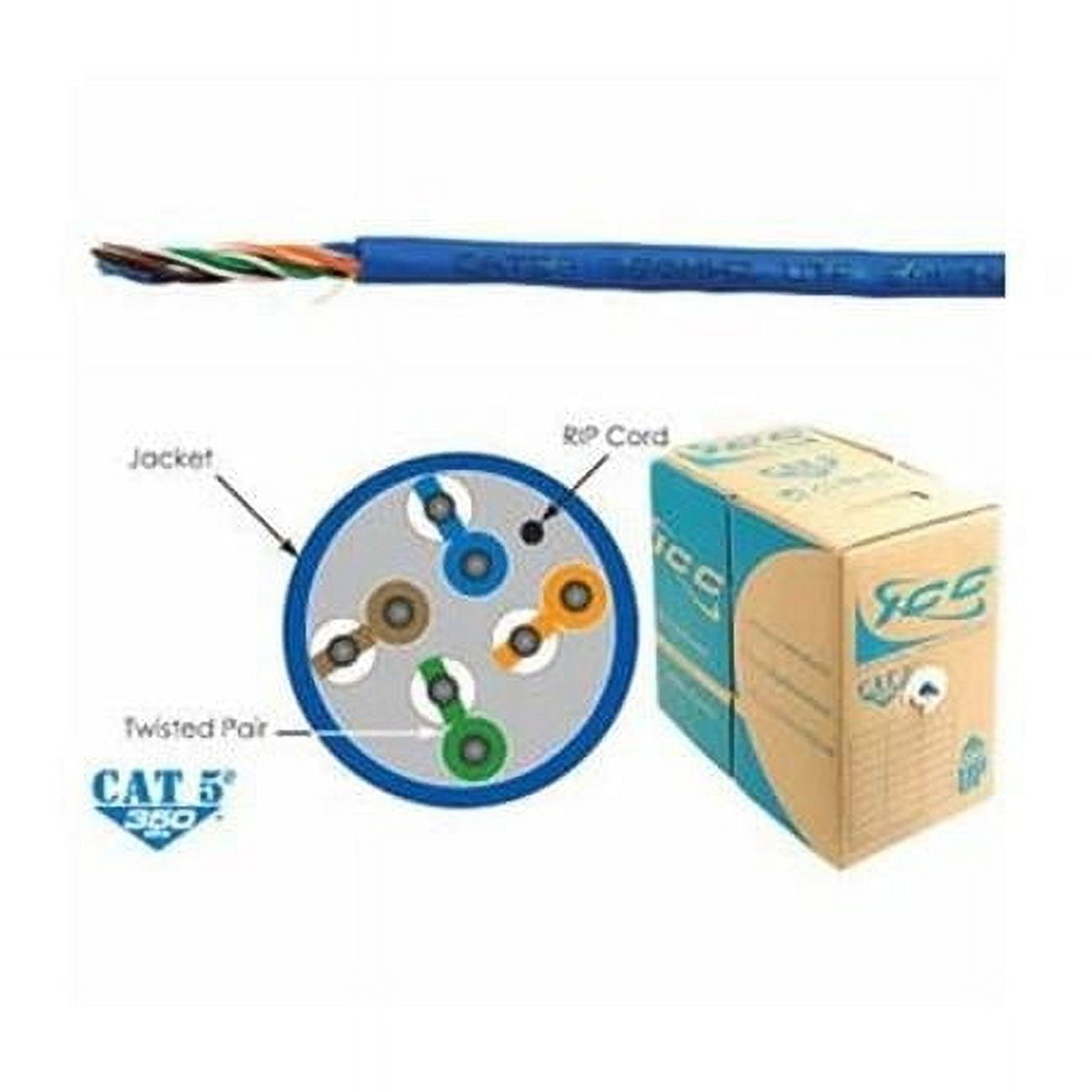 ICC 350 Mhz Copper Premise Cable - Blue - Walmart.com