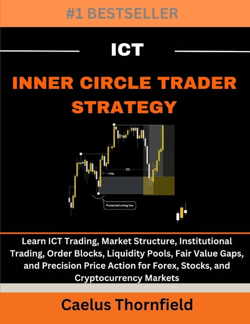 ICT Inner Circle Trader Strategy: Learn ICT Trading, Market Structure ...
