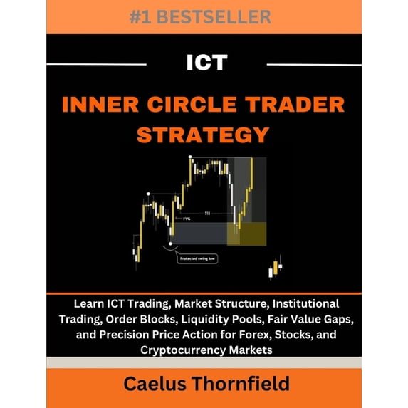 ICT Inner Circle Trader Strategy: Learn ICT Trading, Market Structure ...
