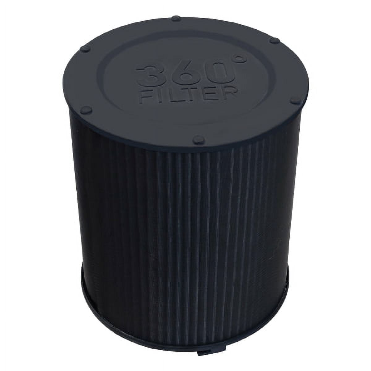 IDEAL Smart Replacement Filter Cartridges for AP30/40 PRO Air Purifiers ...
