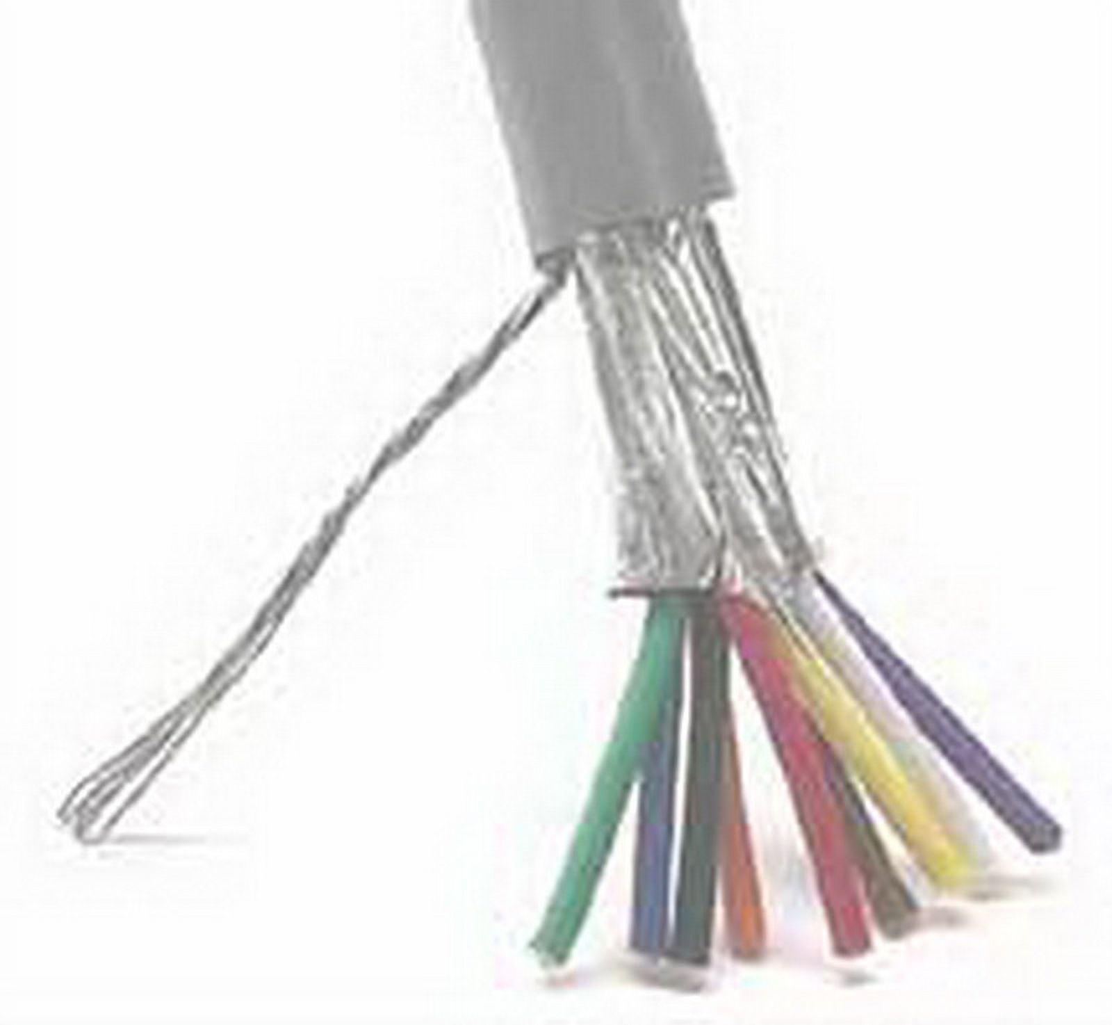 IEC CAB009 24 Gauge 9 Conductor Shielded Cable Priced by the Foot ...