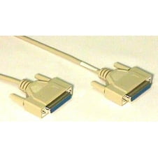 Rs485 Cable