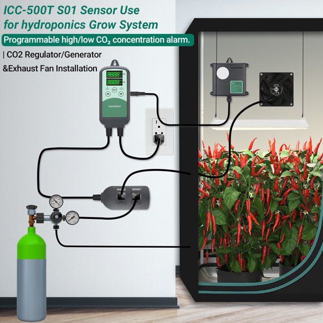Free Shipping! IICC-500T CO2 Controller Dioxide Monitor,with S01 Sensor ...