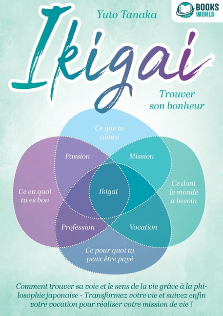 IKIGAI - Trouver son bonheur: Comment trouver sa voie et le sens de la vie grÃ¢ce Ã la ...