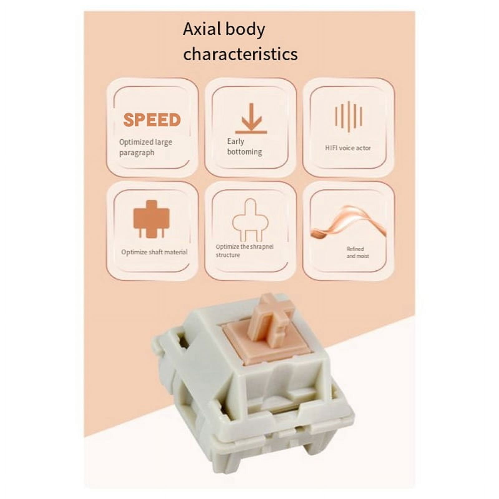 IMCBSTT Key Shaft for Mechanical Keyboard Accessories Linear Tactile ...