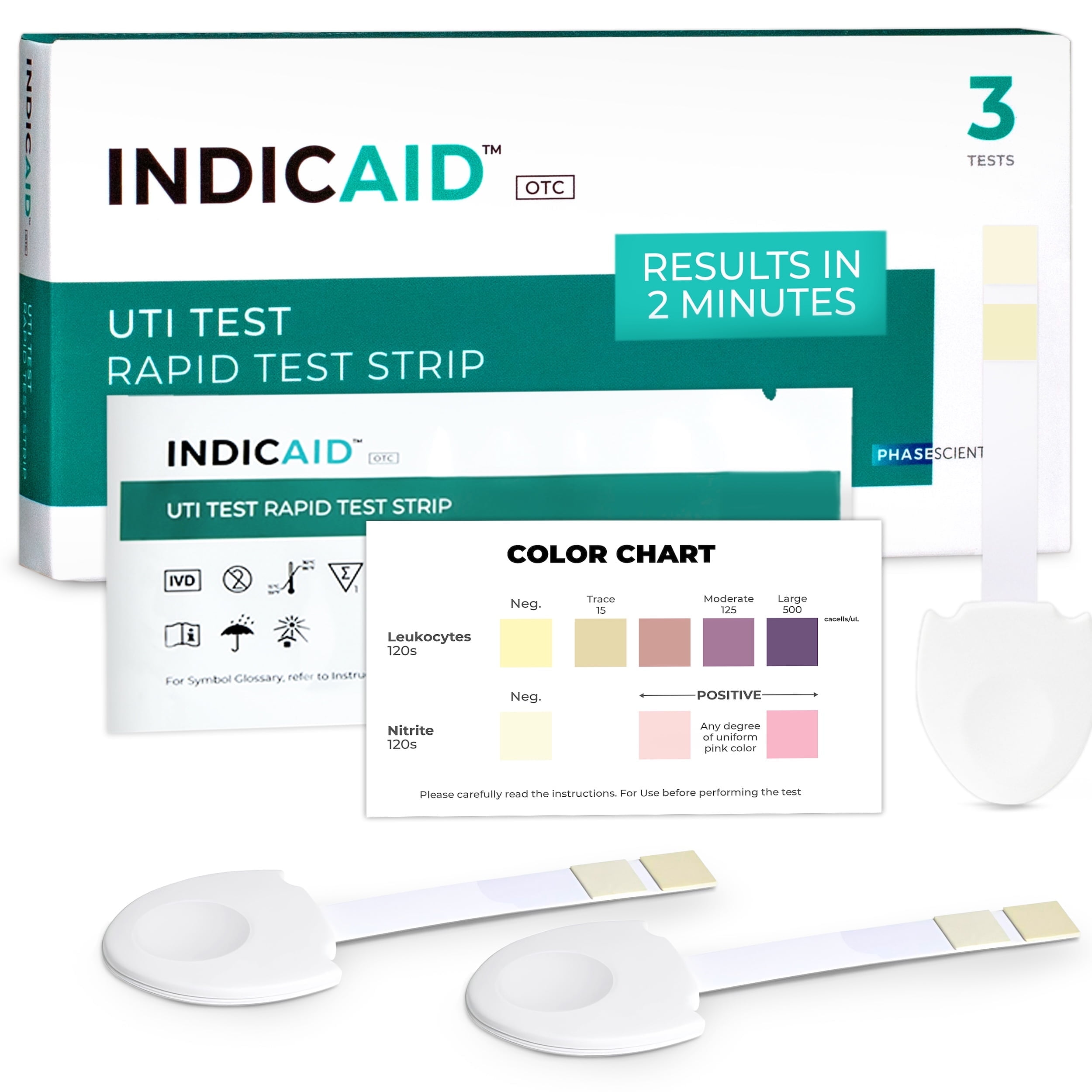 INDICAID UTI Test Strips - Monitor Urinary Tract Infections Easily ...