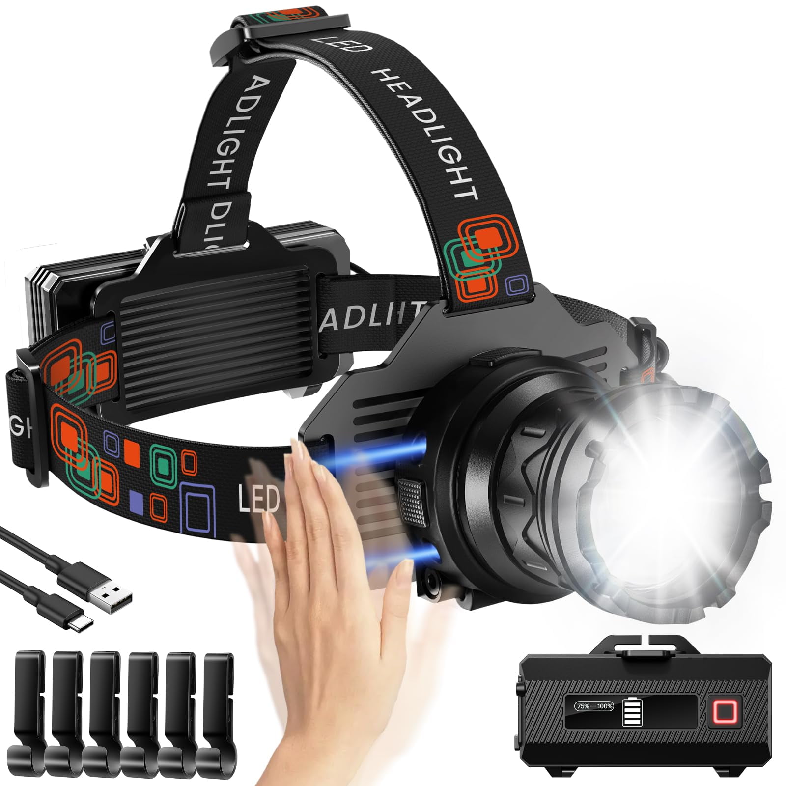 INECOKS Rechargeable Headlamp Super Bright, High Lumens Motion Sensor ...