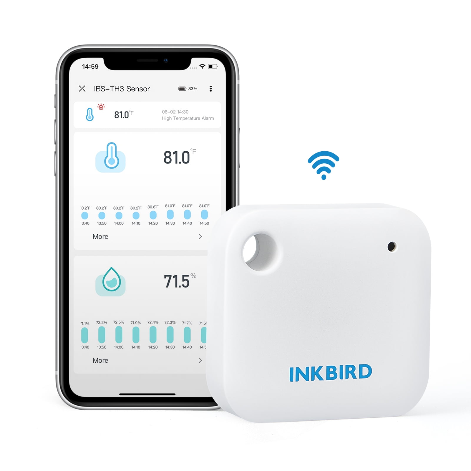 INKBIRD IBS-TH3 Wi-Fi Temperature Humidity Sensor, Pocket-sized, Indoor ...