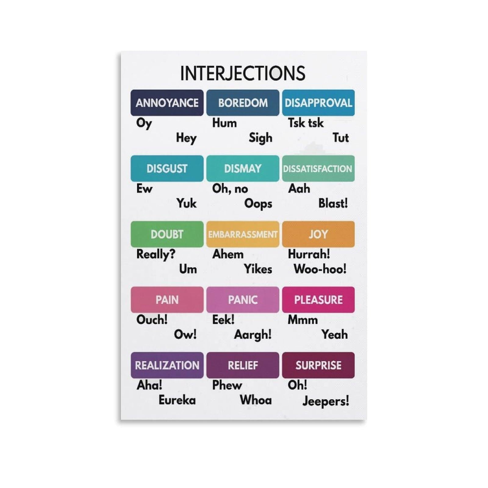 INTERJECTIONS, Types of Interjections, Parts of Speech Living Room ...