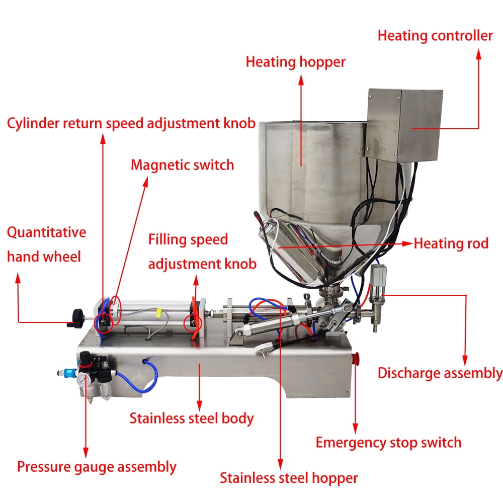 INTSUPERMAI Pneumatic Paste Liquid Heating Filling Machine Piston ...