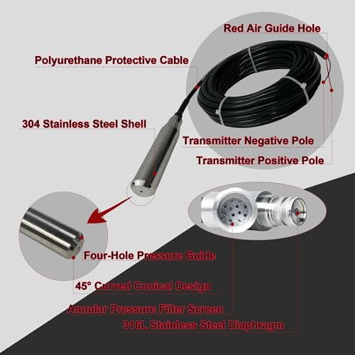 INTSUPERMAI Smart Water Level Sensor, Submersible Level Transmitter ...