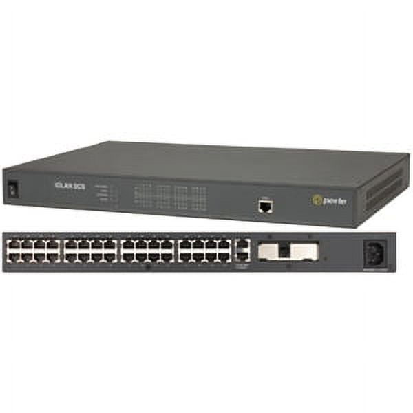 IOLAN SCS 32PT RS232 RJ45 AC RACK DUAL GIGABIT ETH - Walmart Business ...