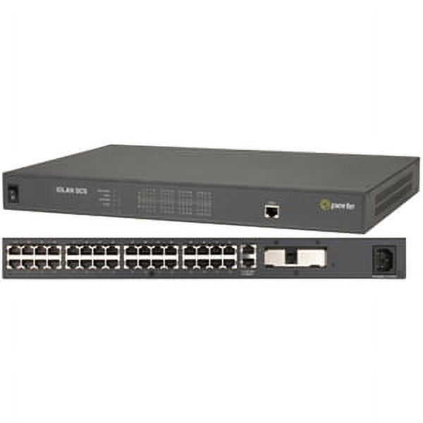 IOLAN SCS32C 32PORT RS-232 CISCO/SUN RJ45 RACK DUAL ETH - Walmart.com