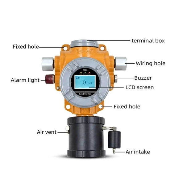 Gas Detector