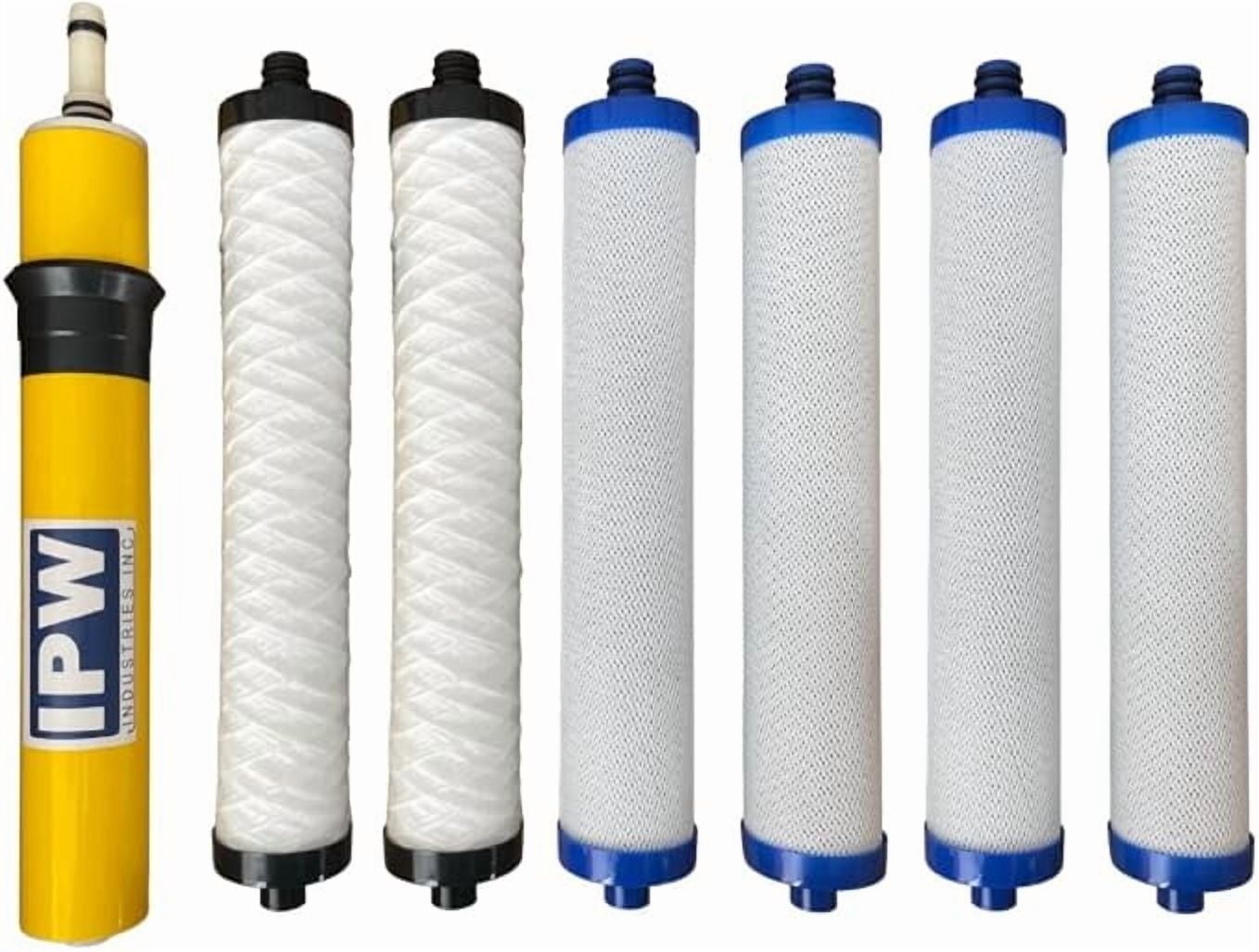 IPW Industries Inc. Annual Filter Set Compatible to Hydrotech 41400008/ ...