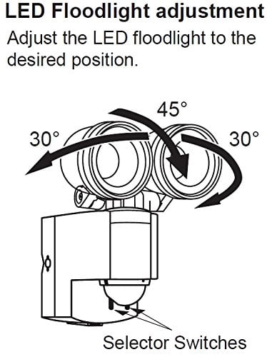 IQ America LB1403BZ Battery Operated LED Motion Security Sensor Flood ...