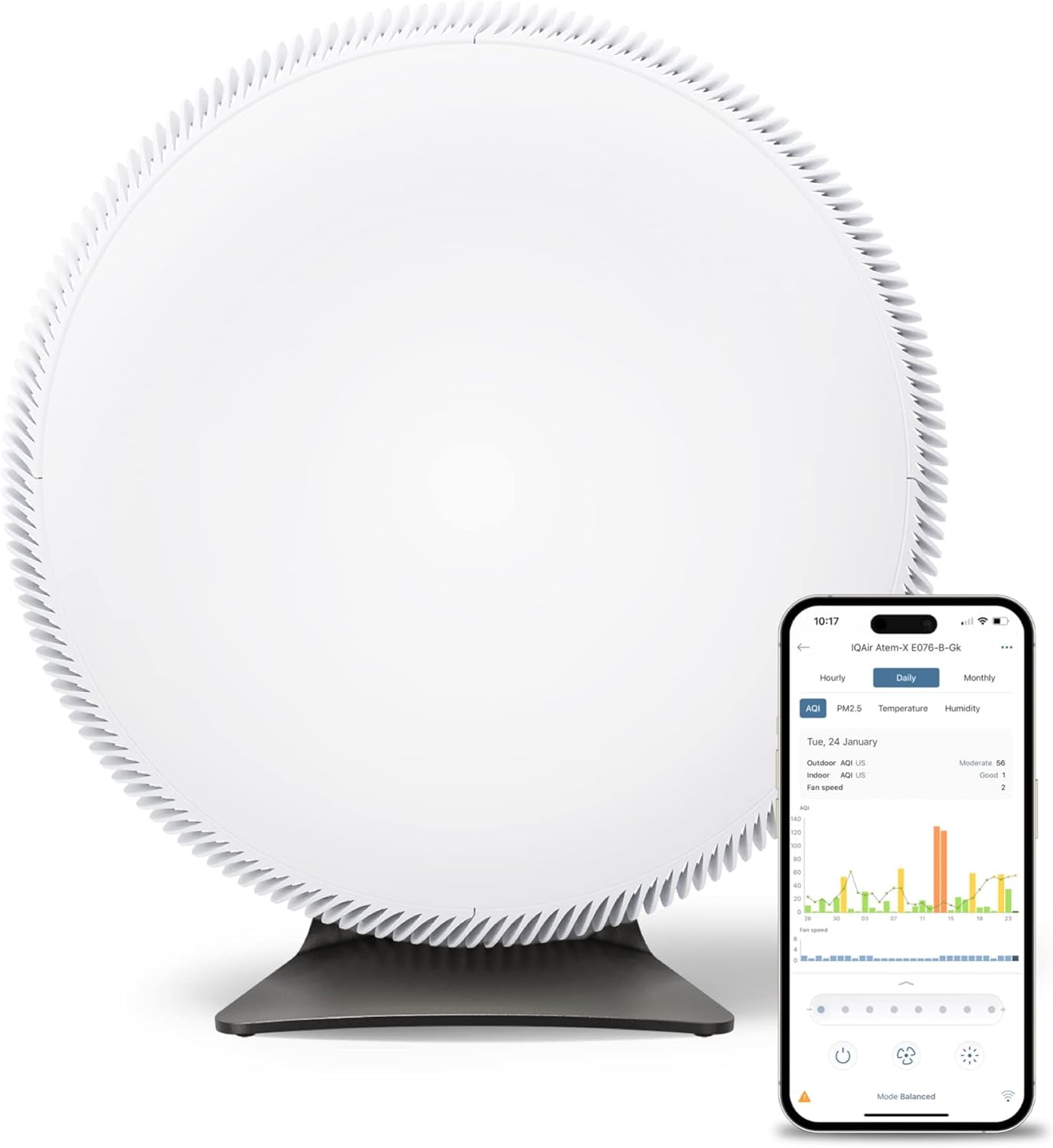 IQAir Atem X Whole House Air Purifier, HyperHEPA Filters, for Large ...