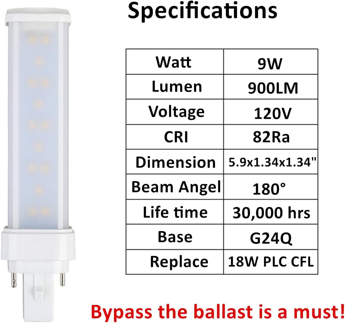 IYFFDFE-2 Pack 9W G24Q LED Bulb, Daylight 6000K G24Q-2 LED Bulb Light ...
