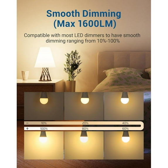 IYFFDFE-4 Pack A19 LED Light Bulb 100W Equivalent, Dimmable LED Bulbs ...