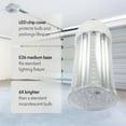 IYFFDFE-5,000 Lumen LED Corn Cob Bulb, Uses Only 50W, Daylight 5000K ...
