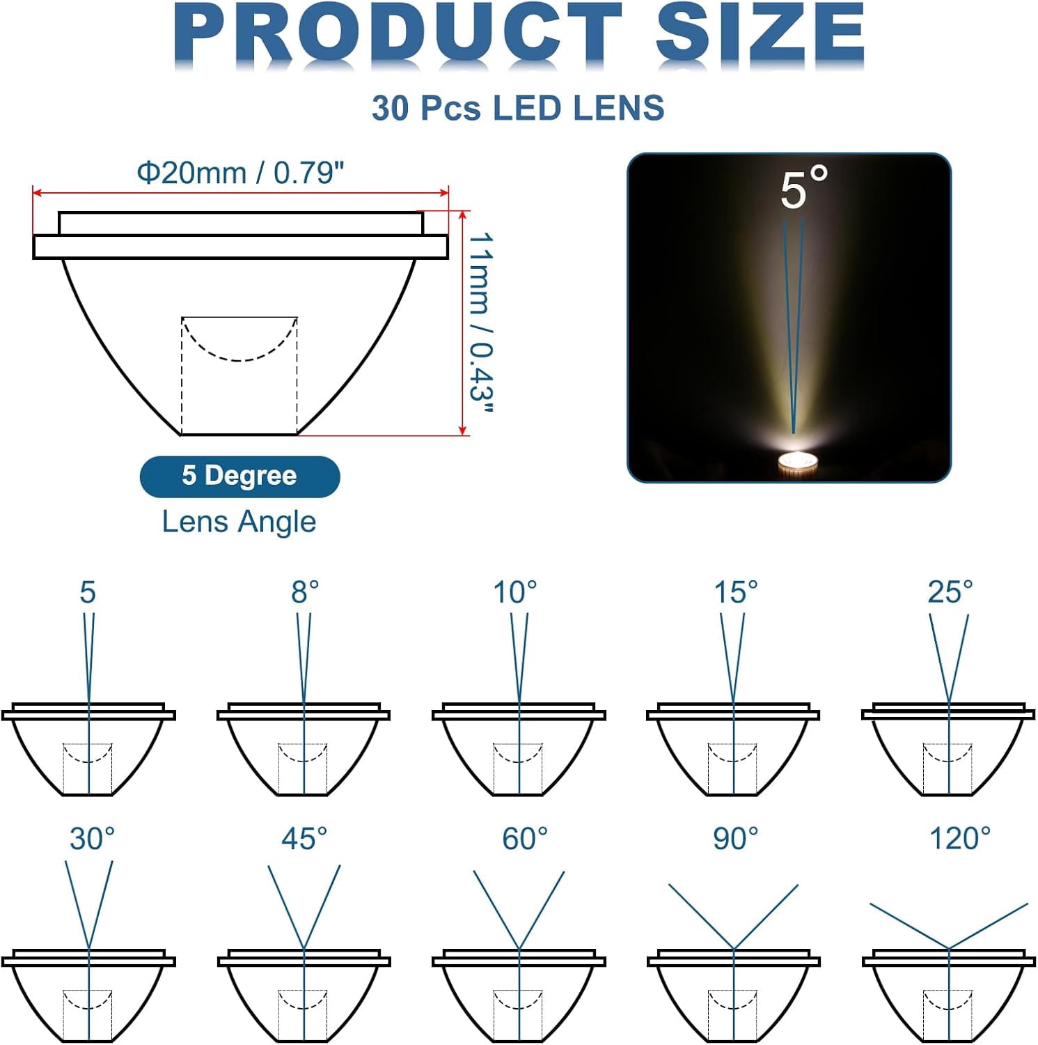 IYFFDFE-5 Degree 20mm High Power LED Lens, 30 Pcs Clear Acrylic Optical ...