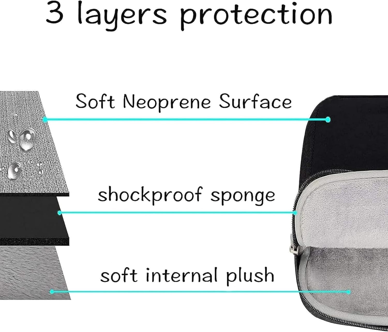 IYFFDFE-9-11 inch Tablet Sleeve Case for iPad A16 2025, iPad Air 11 ...